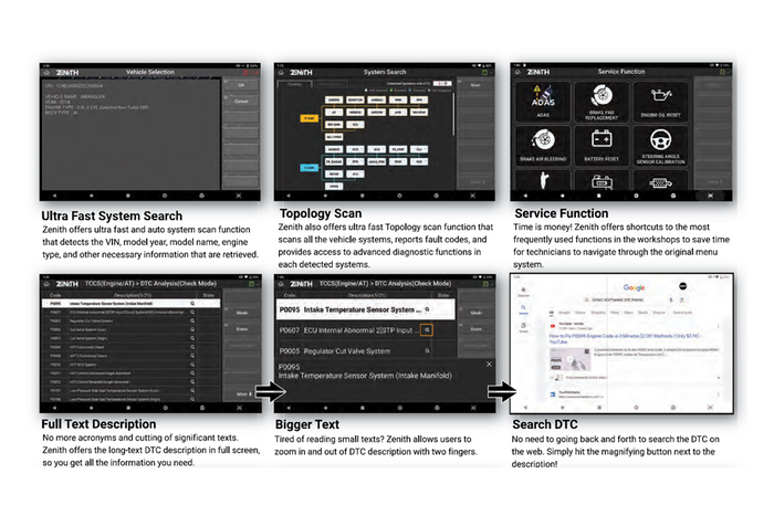 Zenith Page – AE Tools & Computers